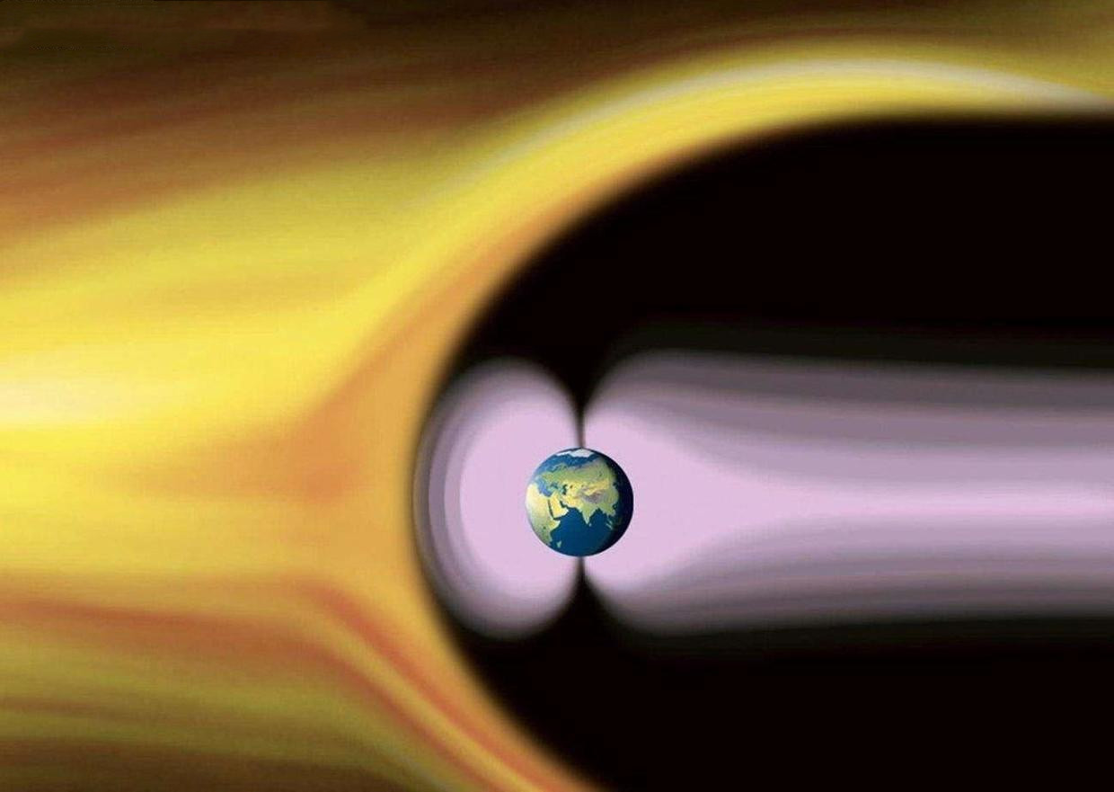 The rotation speed of the earth is "slowing down"!What will happen if ...