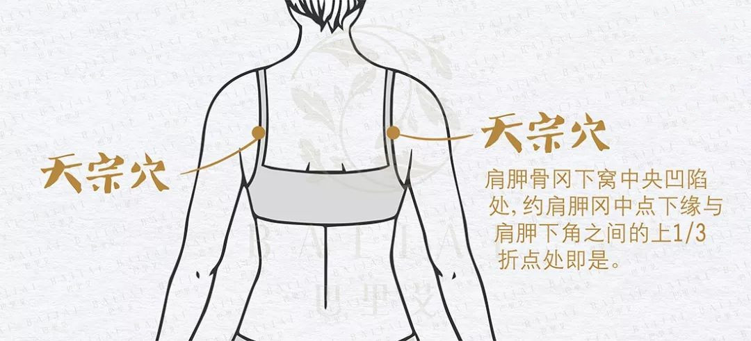 Say goodbye to frozen shoulder, shoulder pain no longer.Chinese ...
