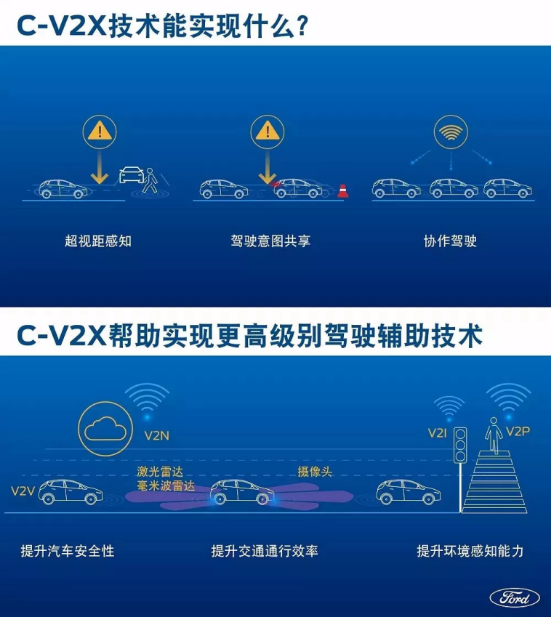 With it, no longer worry about "running the red light by mistake" when driving? - iNEWS