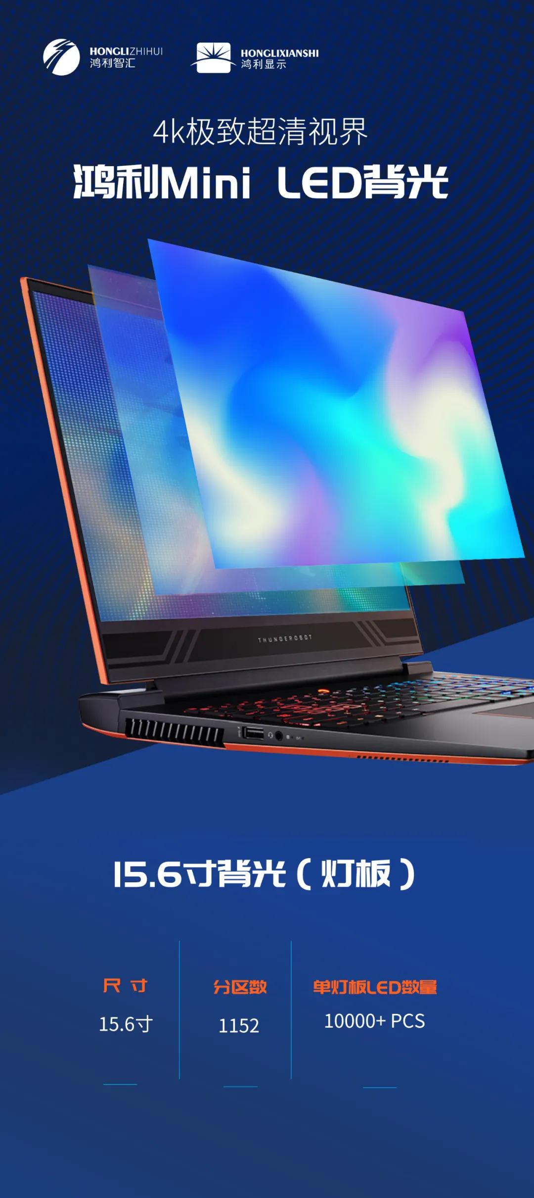 Hongli Zhihui Mini LED Backlight Equipped with Raytheon's New Products ...