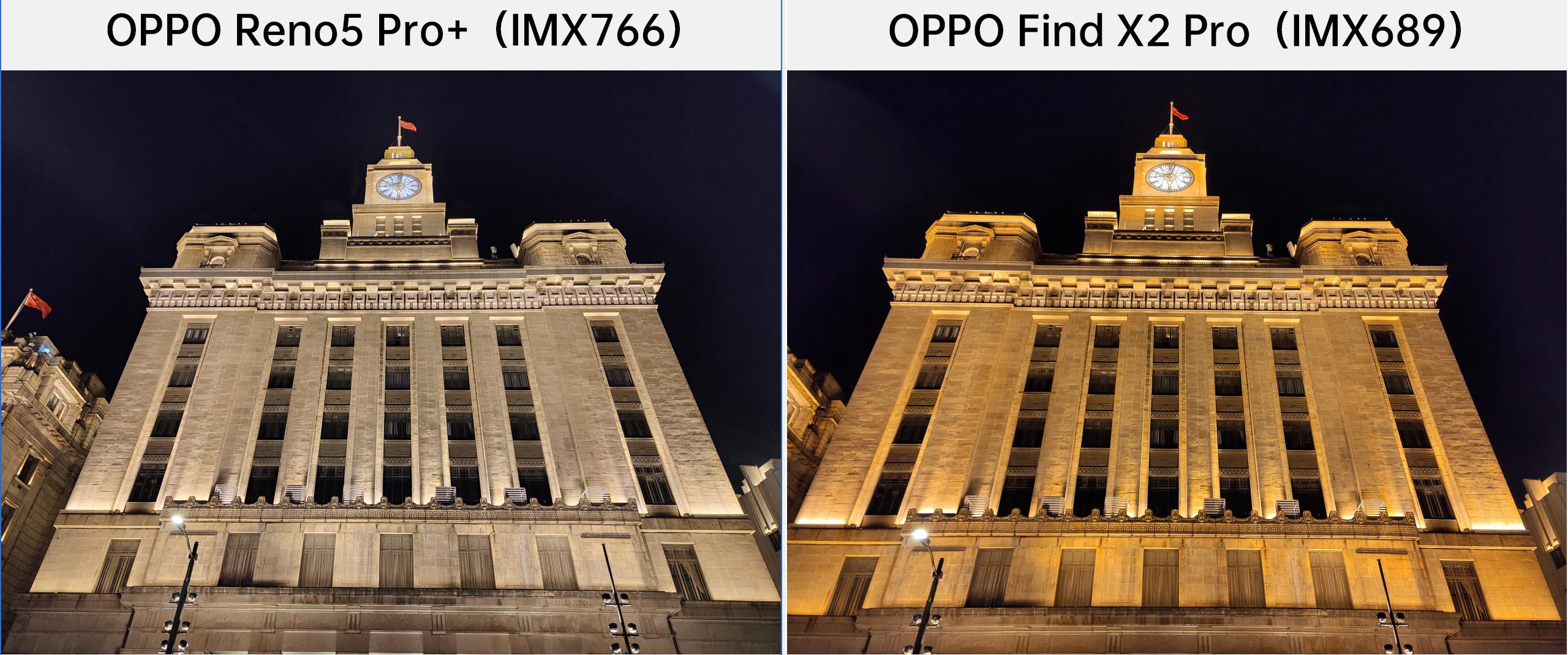 IMX766 and IMX689, who has the better picture quality? - iNEWS