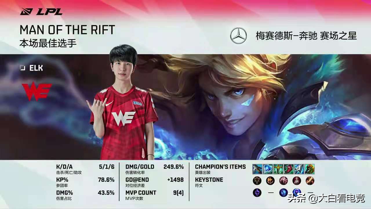 WE3-2EDG wins and advances to the winner group!After a year of T1 and ...