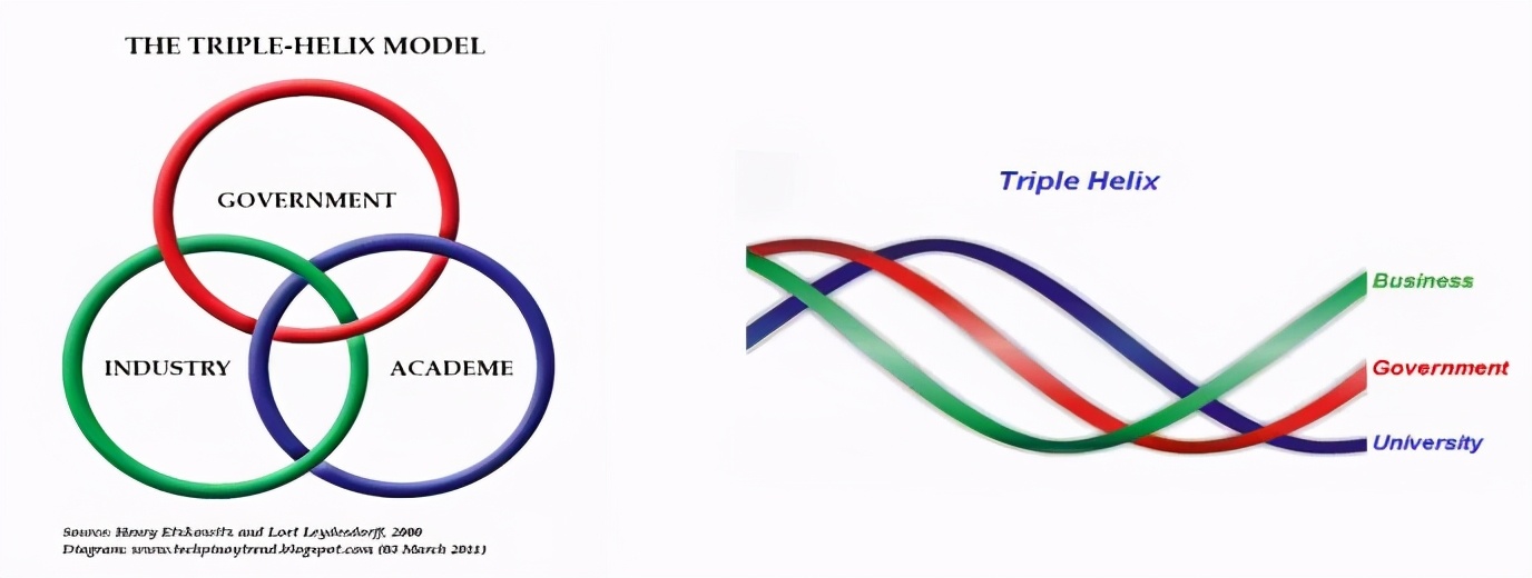 技术转移案例：美国佐治亚理工学院凭什么号称南方麻省理工？ 学术资讯 - 科技工作者之家
