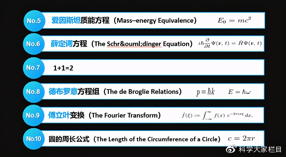 Uncover the mystery of the double-concave dish of red blood cells - iNEWS