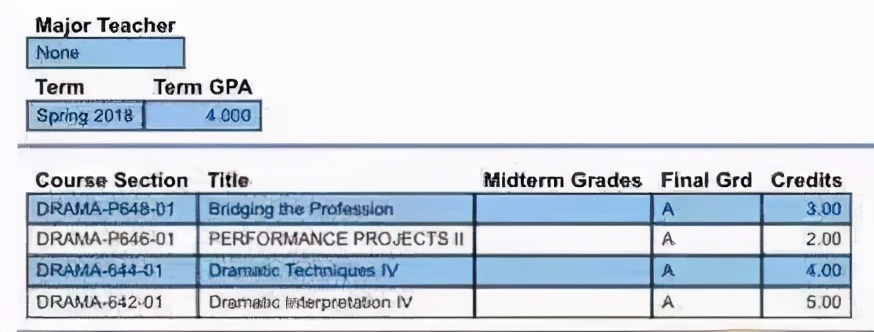 38-year-old female star officer declares female, Zeng angry gigmen, two ...