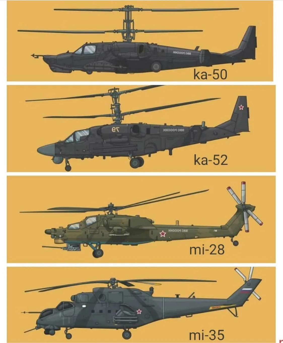 Ka 52 The only gunship in the world that puts the lives of pilots first ...