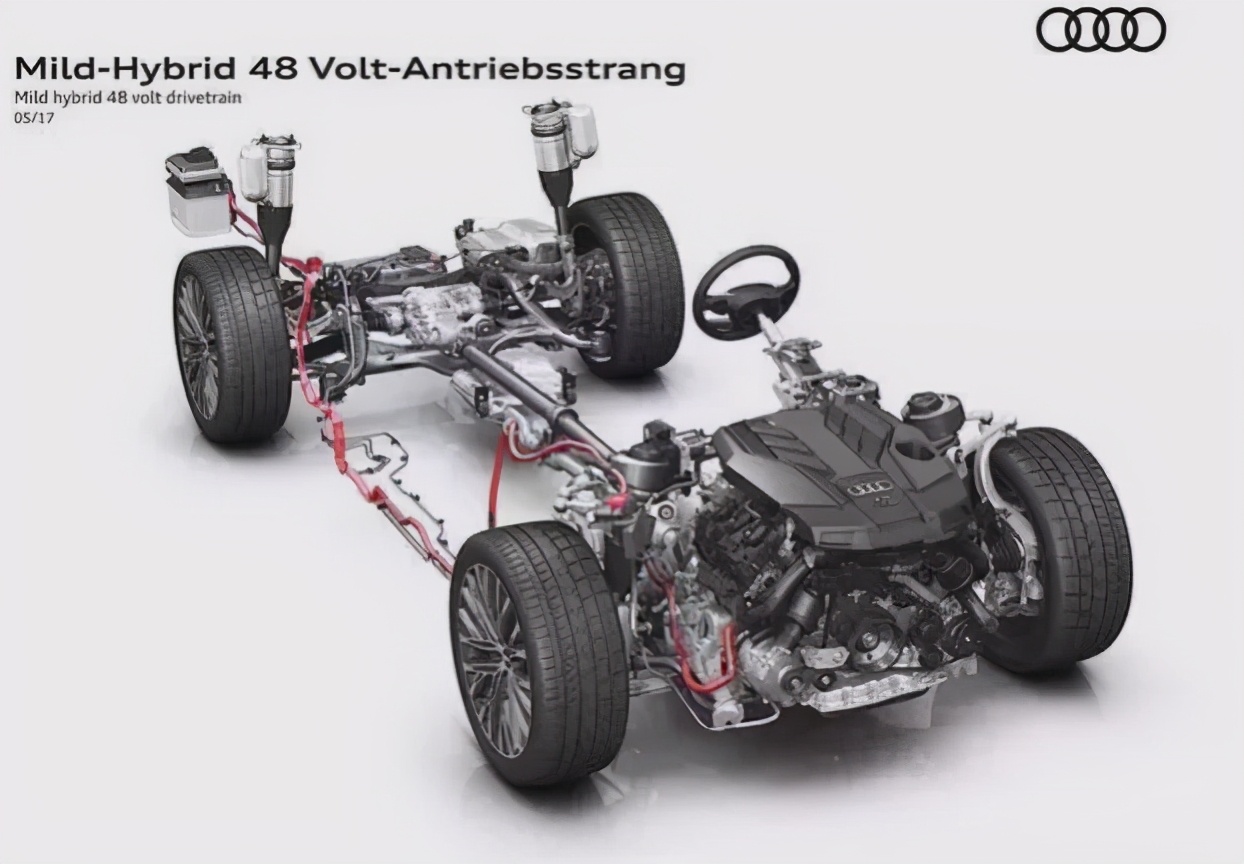 1.5T becomes the mainstream, why is Mercedes-Benz's new-generation M254 engine confident? - iNEWS