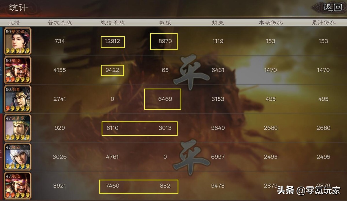 Three Kingdoms Strategic Edition: Cheng Yu, Lu Xun, and Zhuge Liang ...