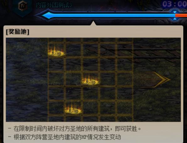 DNF: A quick guide to the art of creation, easy to get booster coupons ...