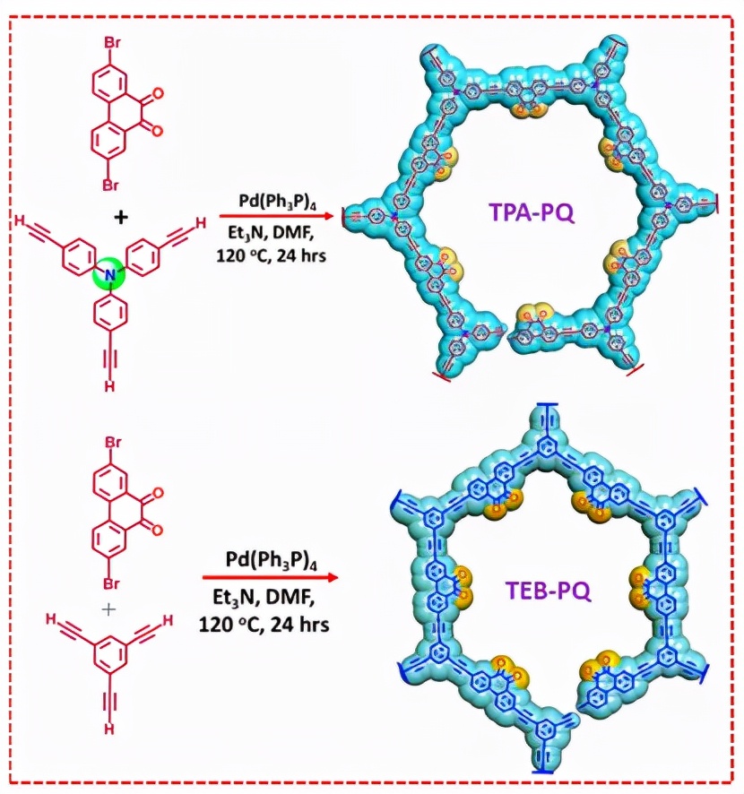 JACS: a donor-acceptor conjugated microporous polymer for light-driven CO2RR - iNEWS