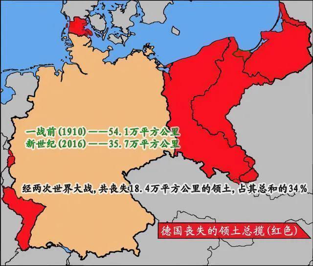 The territorial division of the defeated country after the First World ...