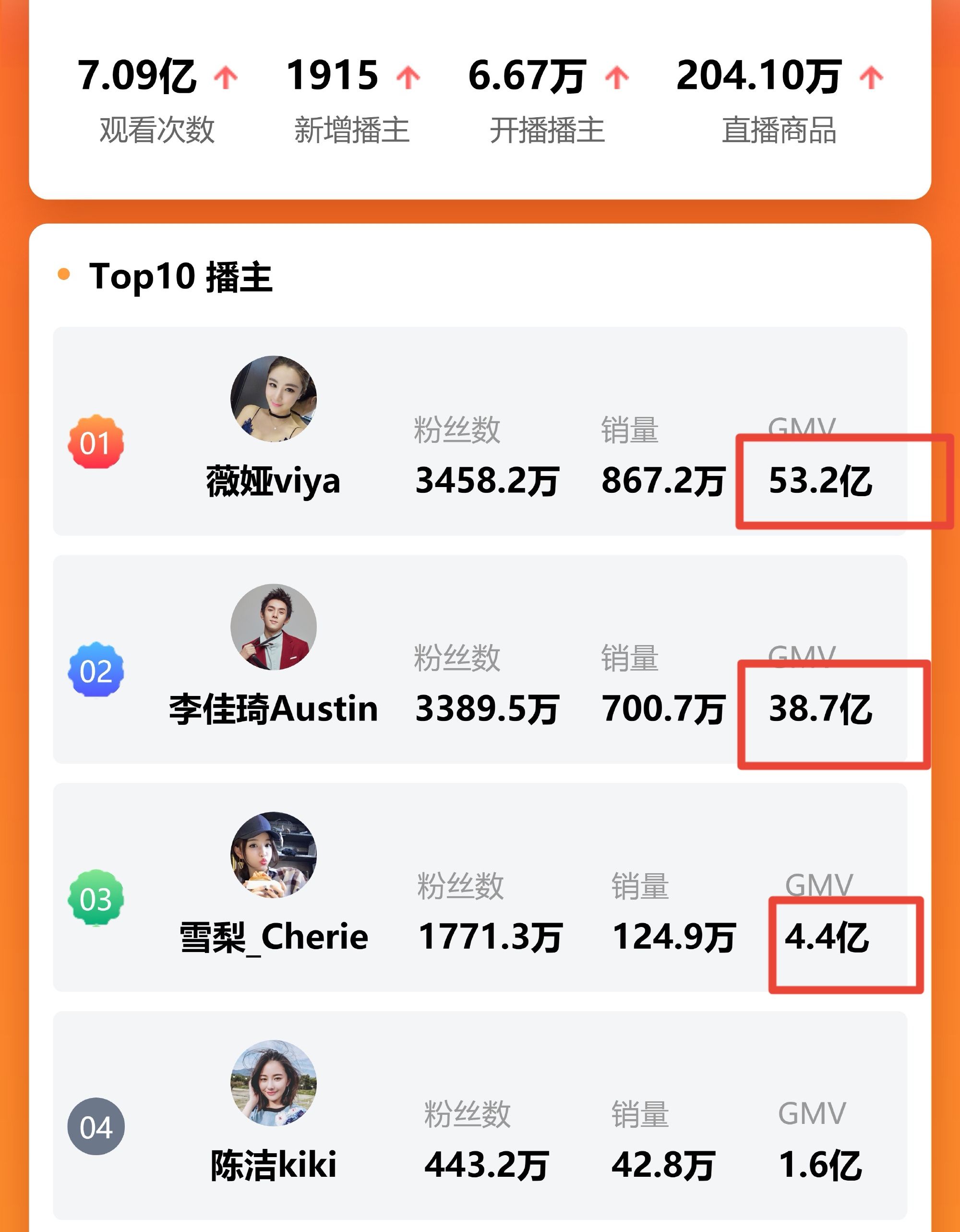 No wonder Pan Changjiang, Zhang Chenguang puts down his old face and ...