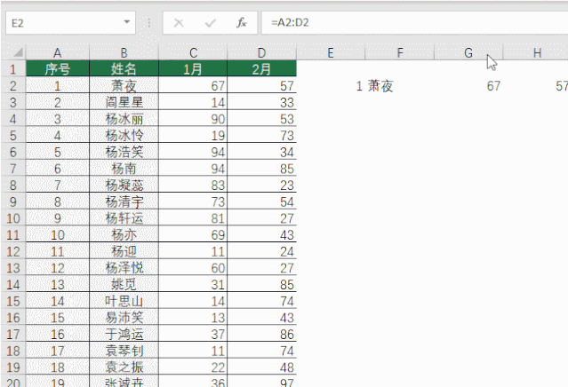 你选左侧的还是右侧的？我选择全都要！——ctrl键的使用大全 高顿咨询