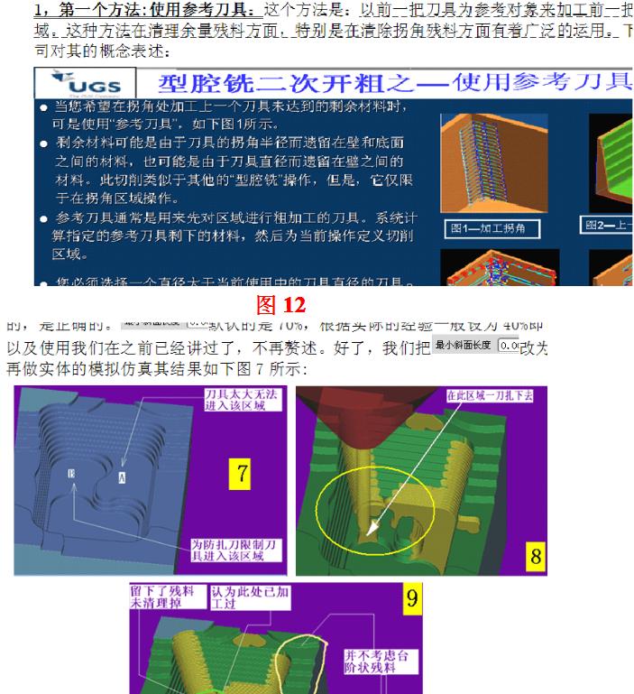 UG programming, cavity milling secondary roughing, dry goods sharing ...