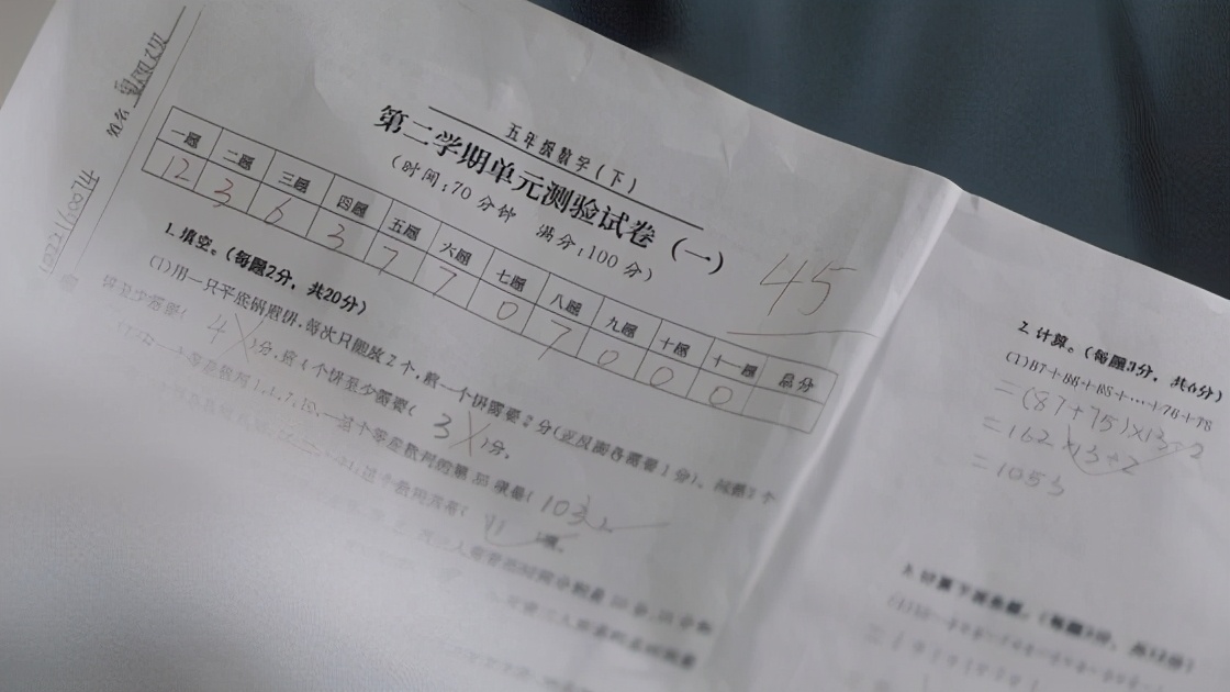 Talk about the suffocating involution society - iNEWS