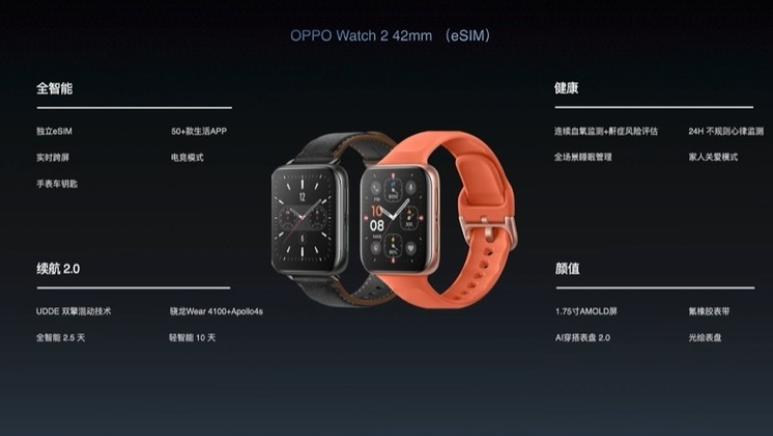 The most powerful smart watch on Android?OPPO Watch 2 is officially ...