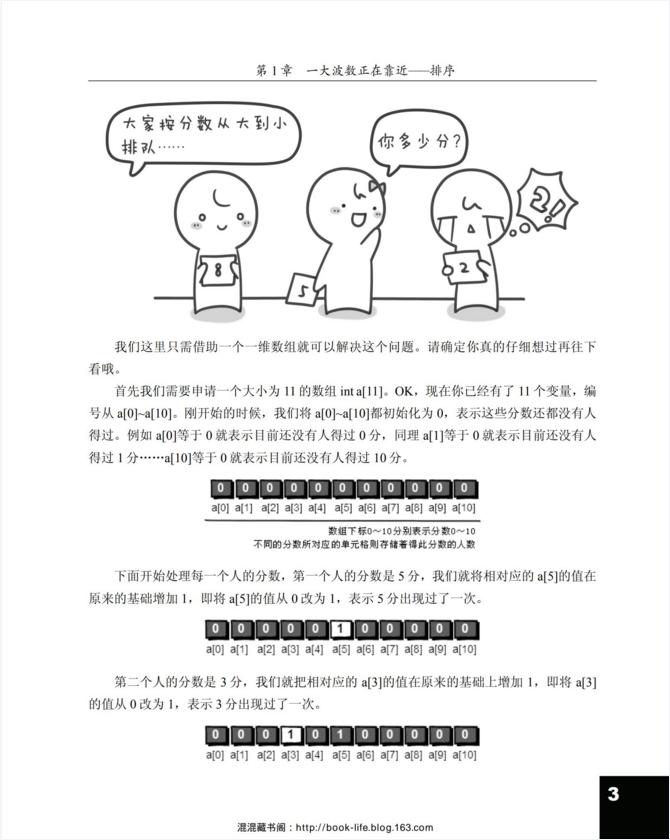 "Aha!Algorithm"-the only algorithm book that can be read - iNEWS