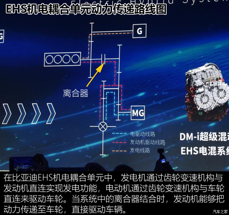 The electric motor takes the lead and talks about BYD EHS electric ...