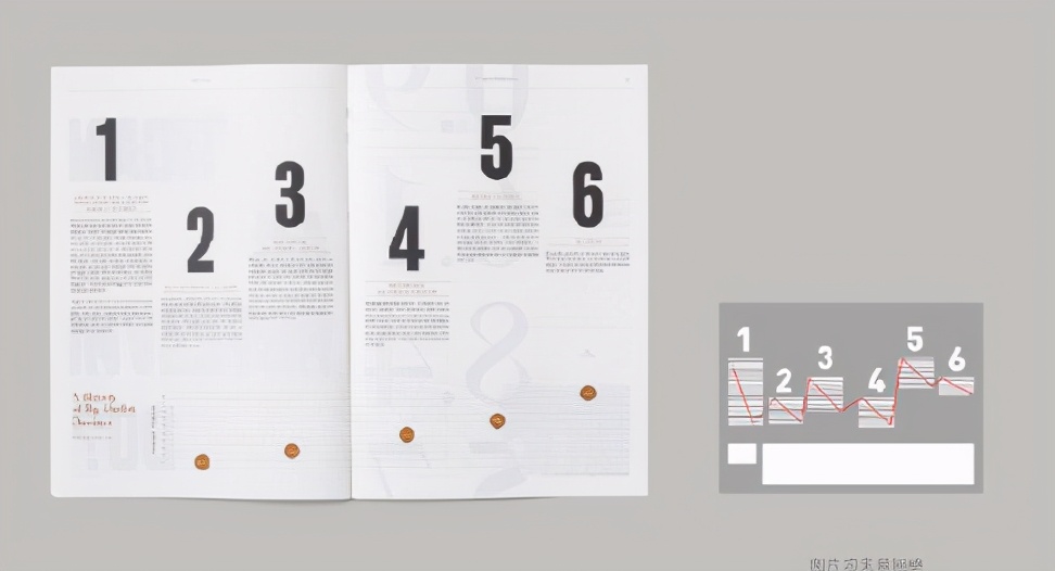 Eye-catching series!9 tips for visual guidance in layout~ - iNEWS