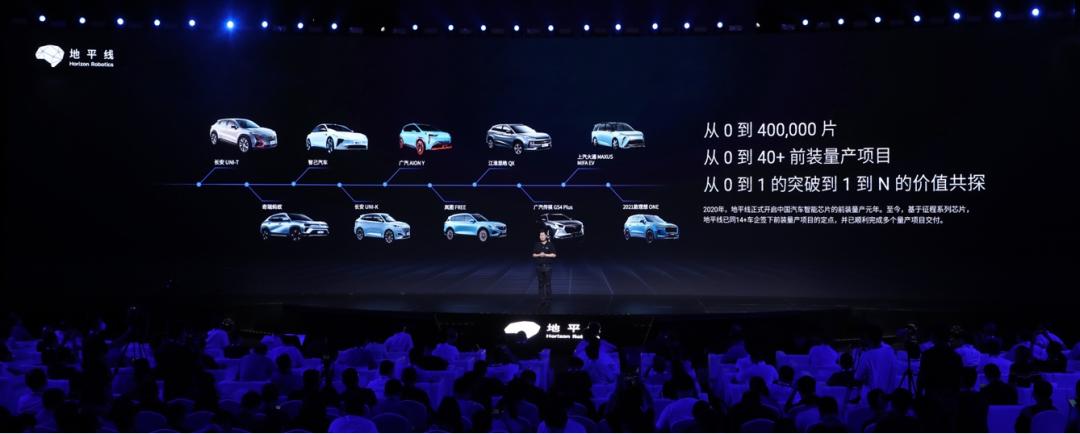 Explaining the new strategy of Horizon: Journey 5 chip with 128 ...