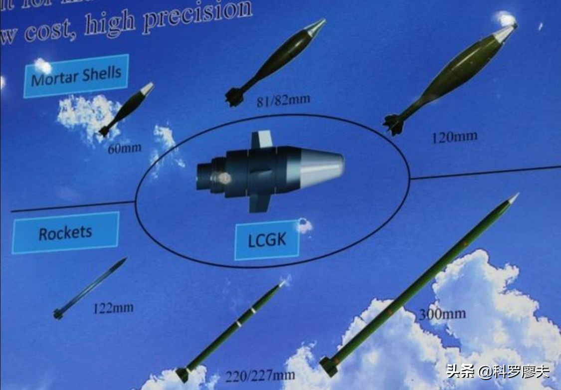 China's magical fuze is exposed, Beidou satellite guidance, shells can ...