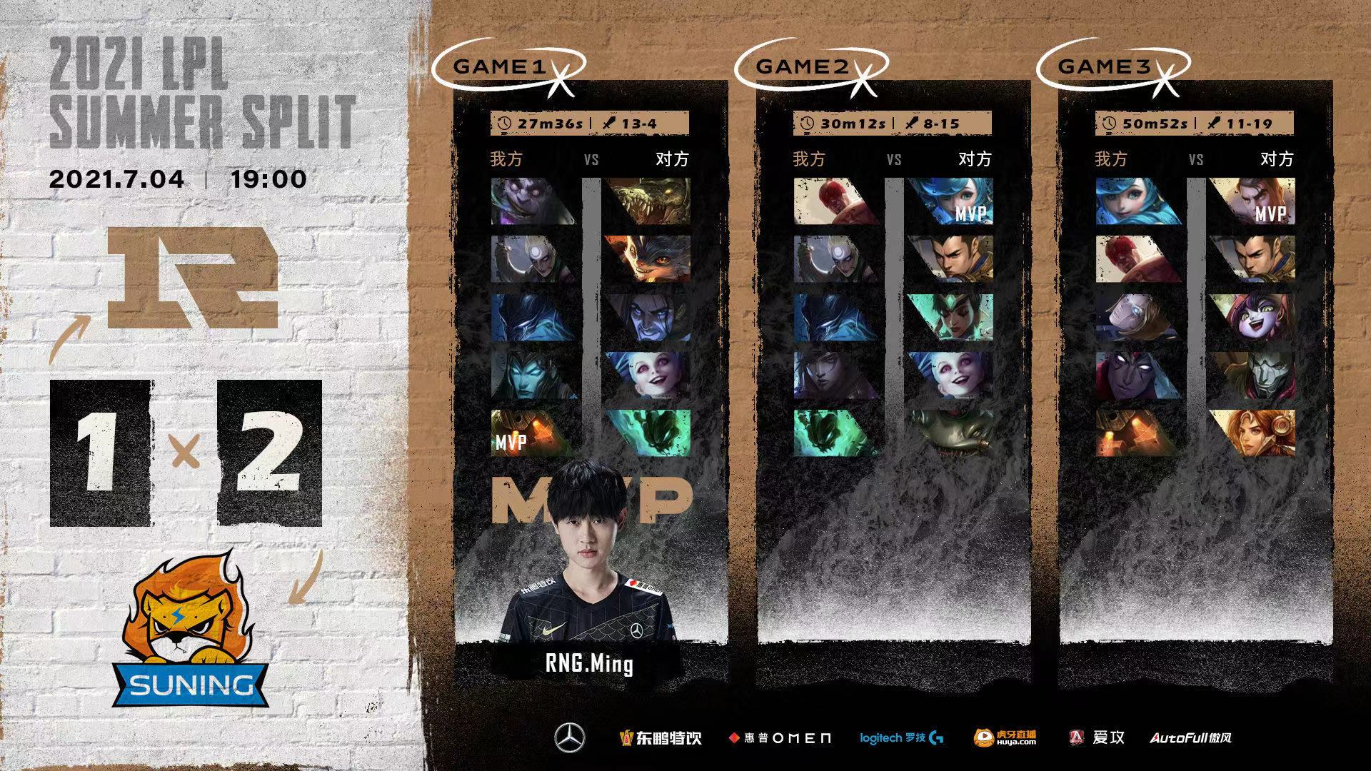 Xiaohu goes to middle, Xiaobai goes to go, second team mid laner is also OK, AJ: RNG will kneel ...