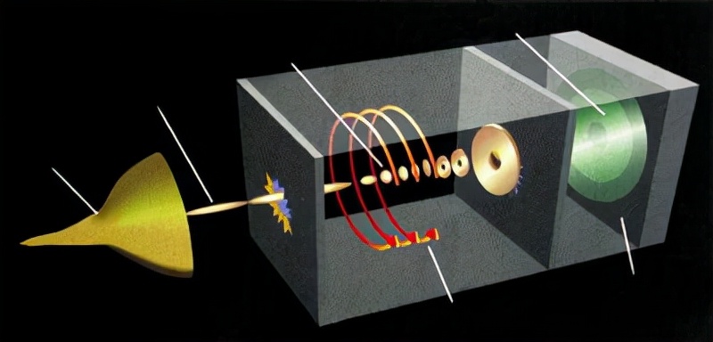 Electromagnetic armor is in China, from ideal to reality, and the army ...