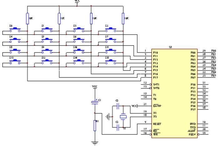 The working principle and scanning program of 8051 single chip ...