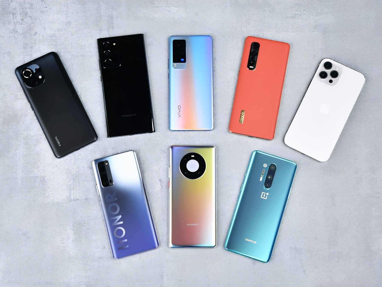 2021 the world's best mobile phone TOP10: Apple and Samsung are ...