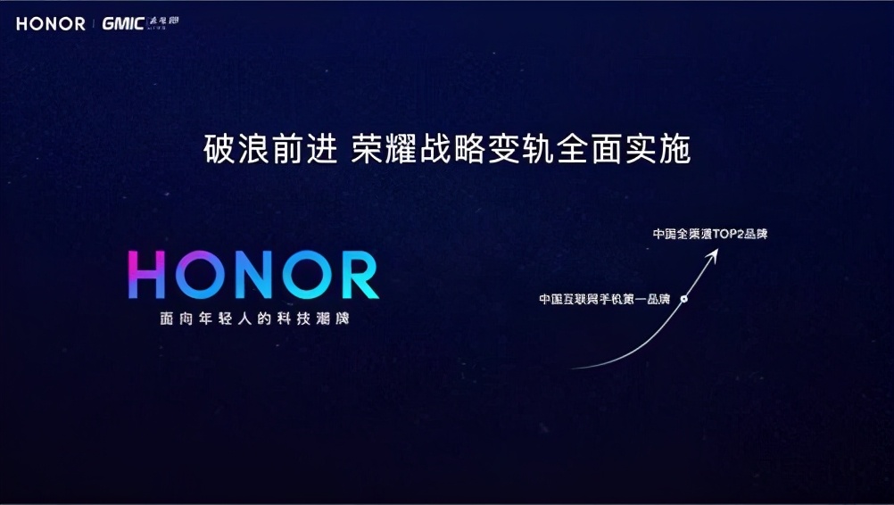 The history of Huawei glory - iNEWS