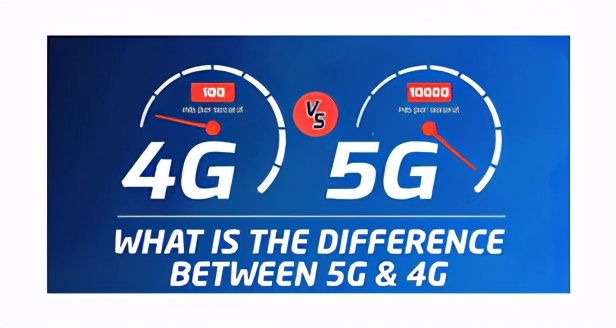 Dry goods!5G technology you need to know - iNEWS
