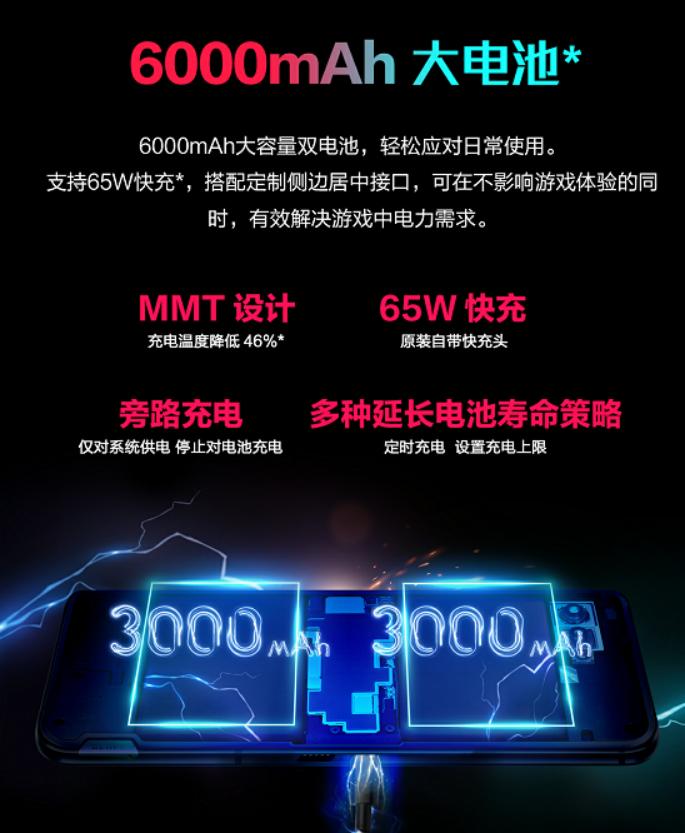 Tencent ROG gaming phone 5s, a powerful gaming phone is here - iNEWS