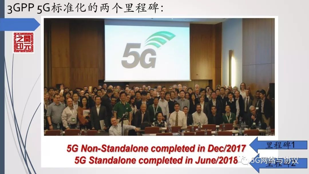 5G NR channel mapping relationship - iNEWS