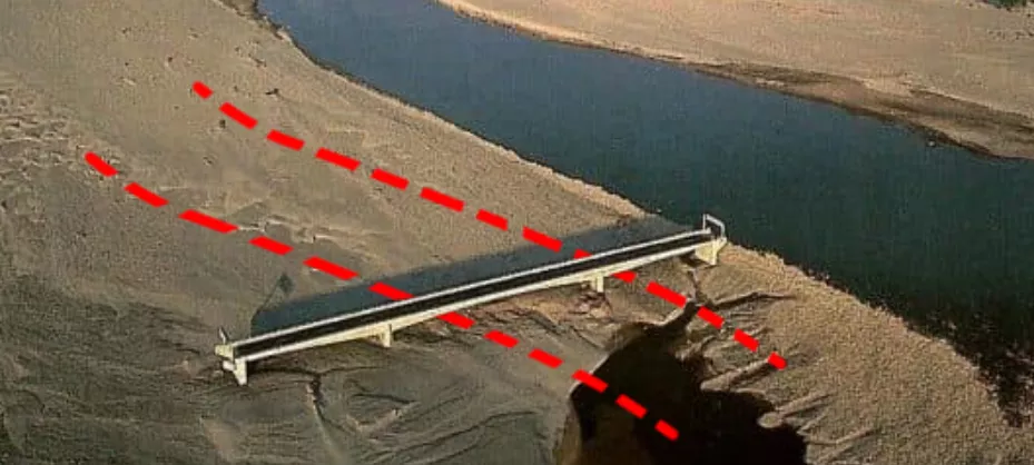 The most useless bridge in the world!As soon as a bridge was built on ...