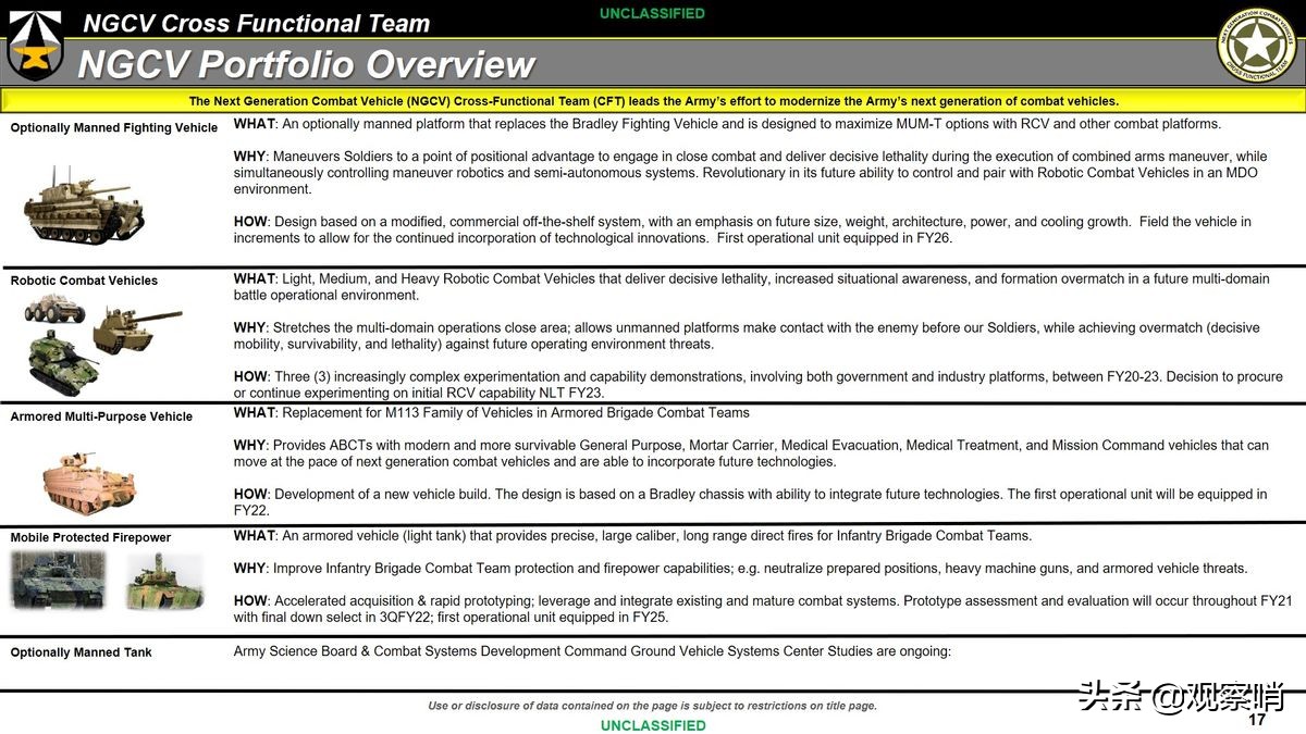 How will the United States arm the future army?Abandon the existing ...