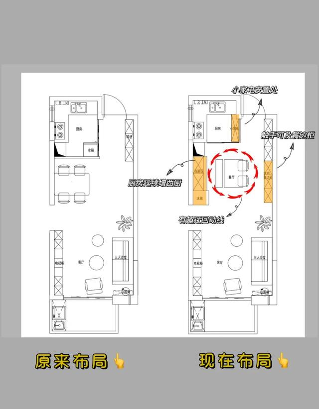 A small kitchen of 3 square meters has a 4.8m operating table?I only ...