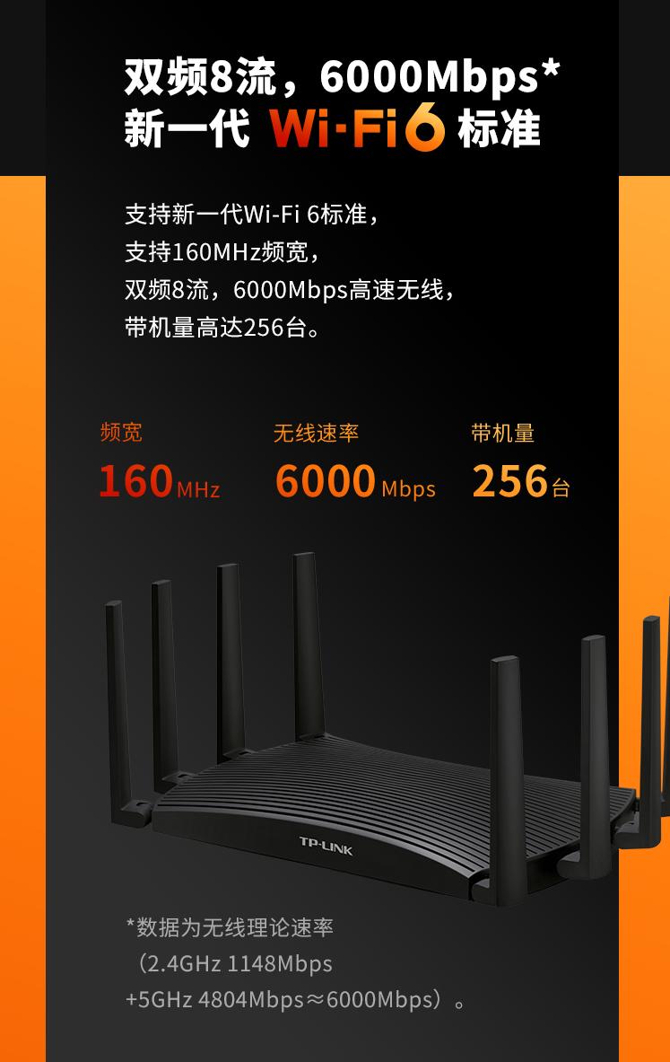 TP-LINK XDR6070 "Qingzhou" router released: 2.5G network port dual ...