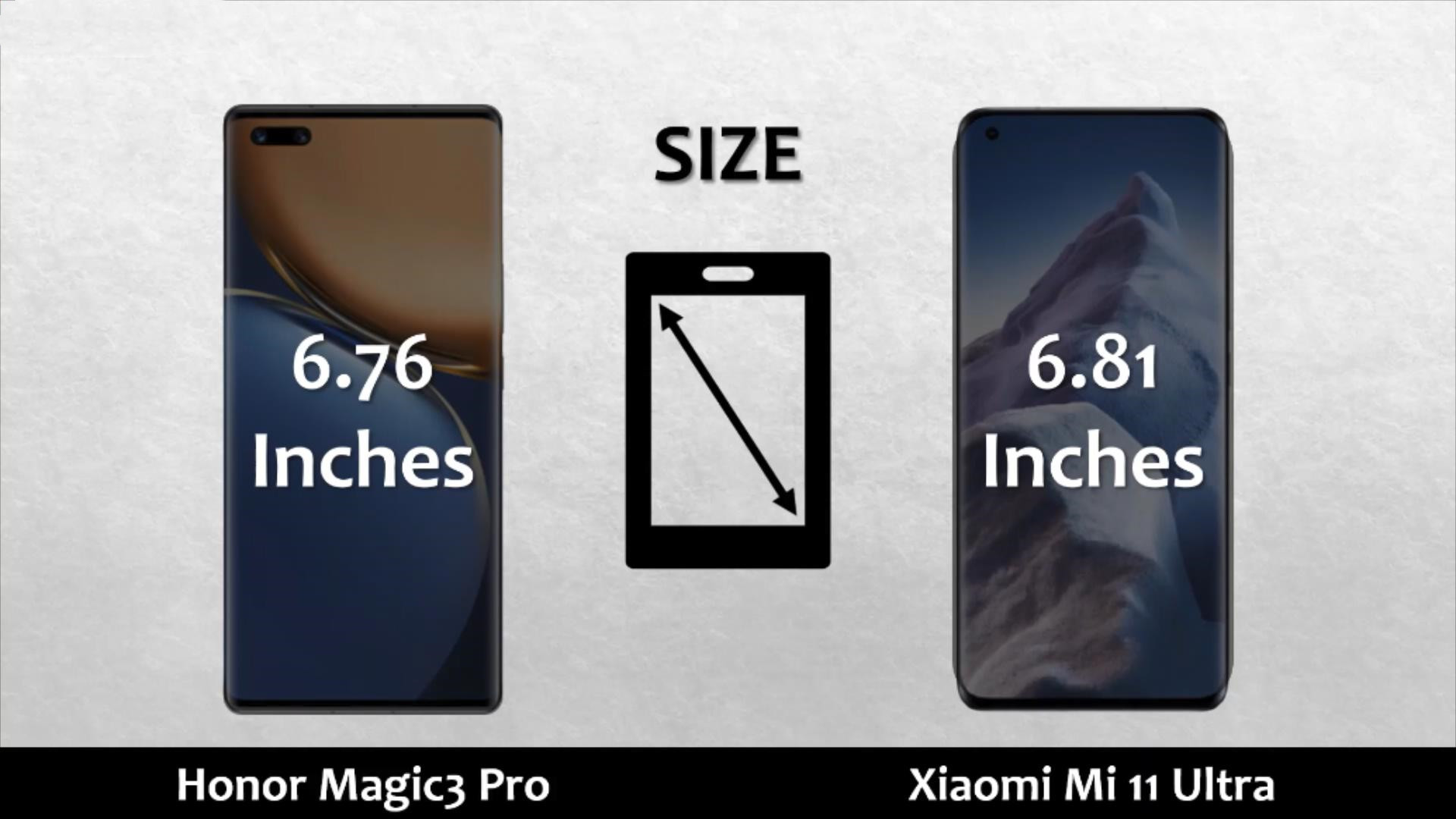 Honor Magic3Pro replaces Android Light?Millet 11Ultra is a stumbling block, who is the madman ...