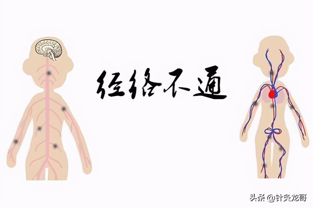 Why is the meridian so easy and blocked? What is blocking it? - iNEWS