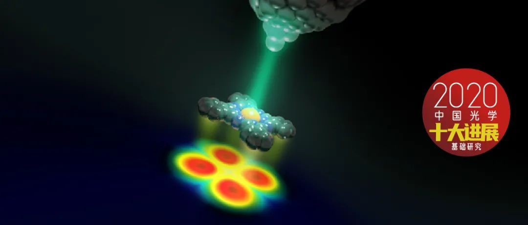 The top ten developments of Chinese optics in 2020 announced - iNEWS