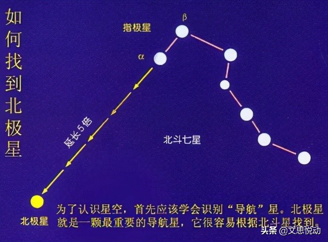Wang Dongyue 139. Uncover the mystery of "Hetu Luoshu" - iNEWS