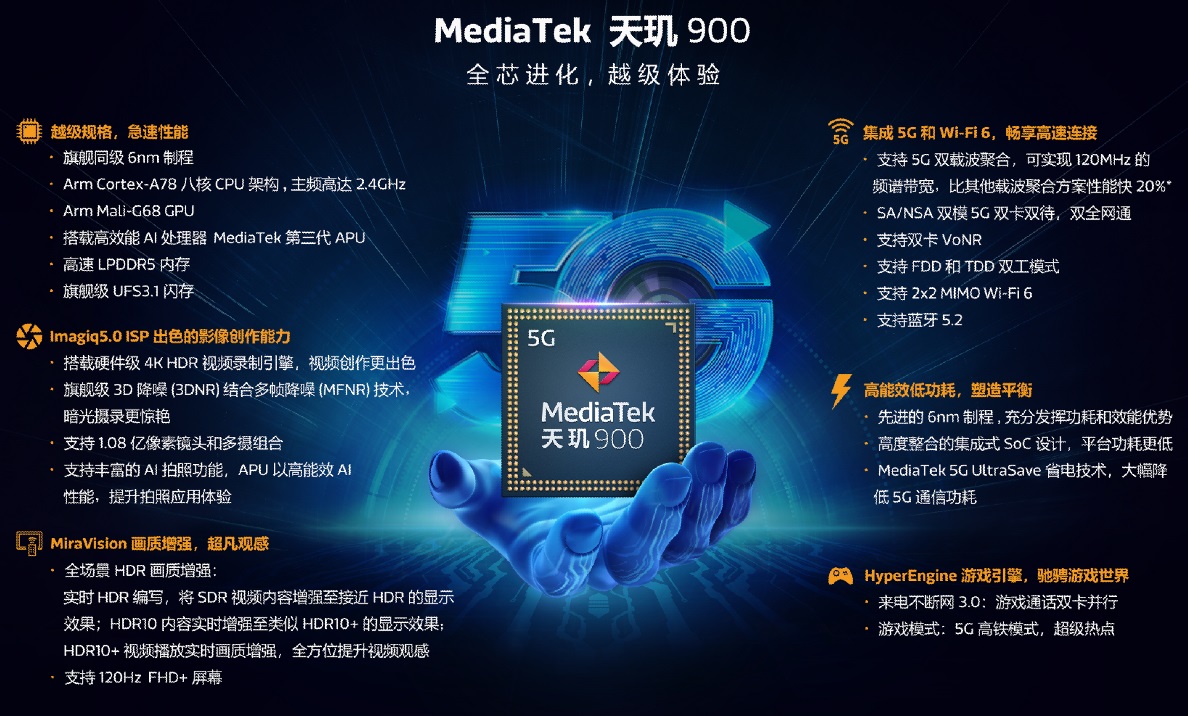 Mobile CPU ladder chart, May 2021 edition, the latest mobile phone ...