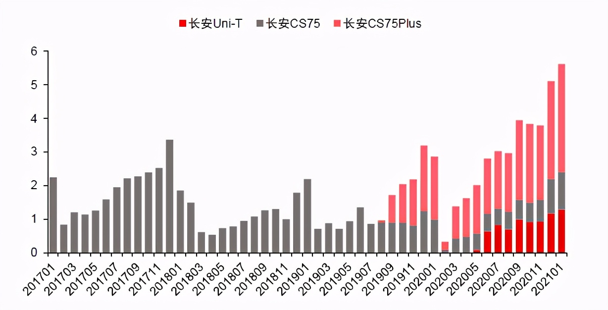 Personalized consumption has become the mainstream, and personalized ...