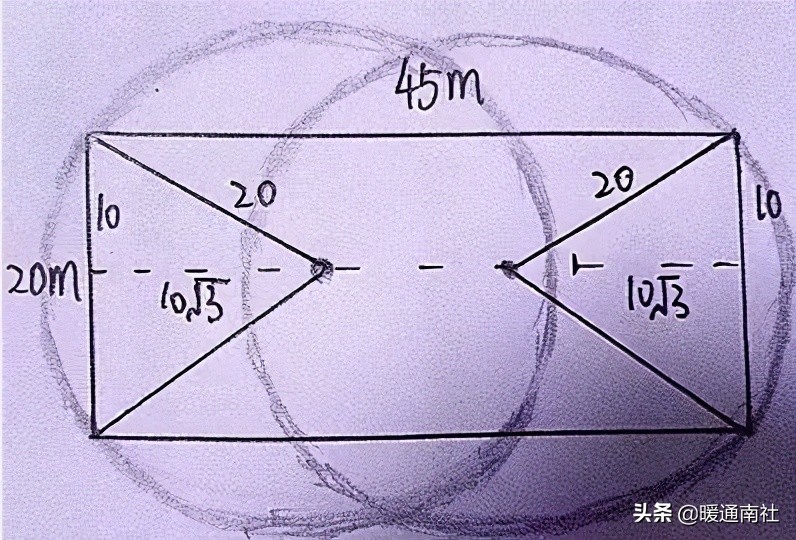 Building fire extinguisher configuration calculation - iNEWS