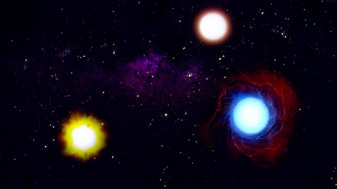 The sun companion star turns back once in 26 million years, or does it ...