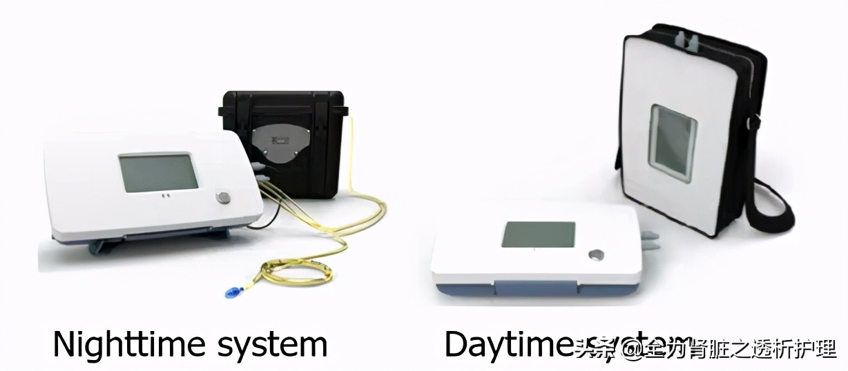 What can we expect in the future to realize the long journey of ...