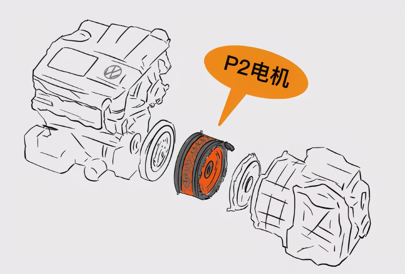 1.5T becomes the mainstream, why is Mercedes-Benz's new-generation M254 ...