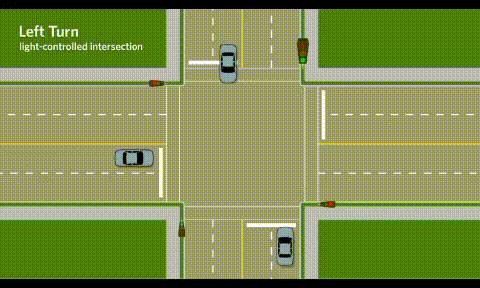 Mathematical model calculation: Restrict left turn at intersections ...