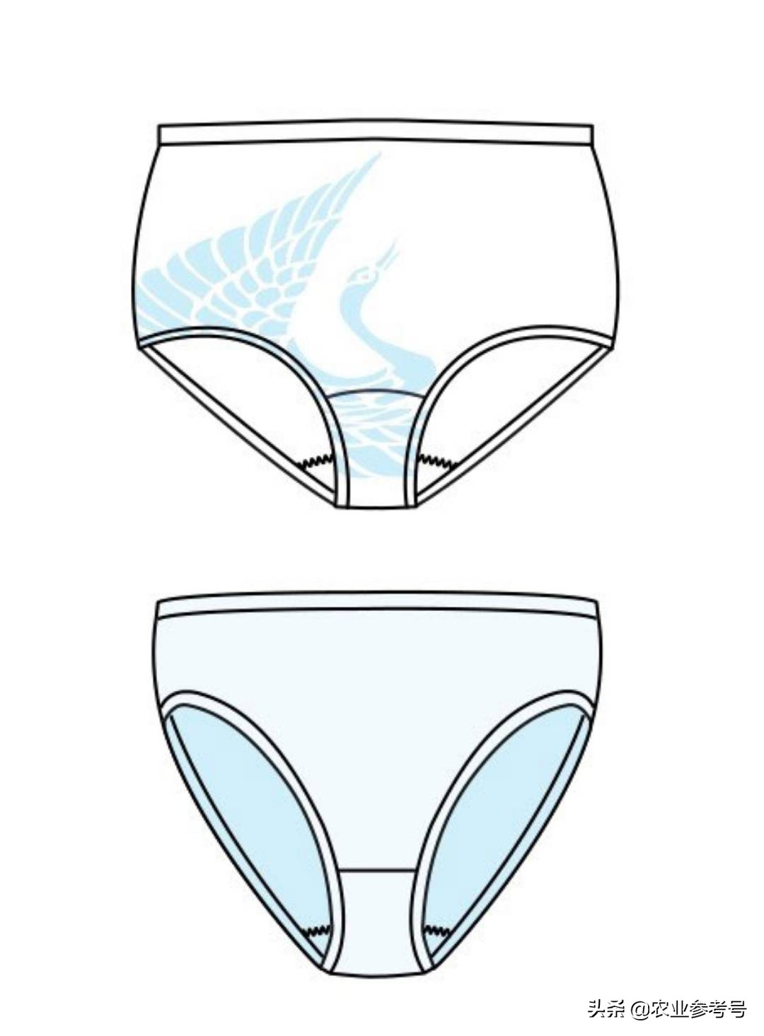 The evolution of underwear! - iNEWS