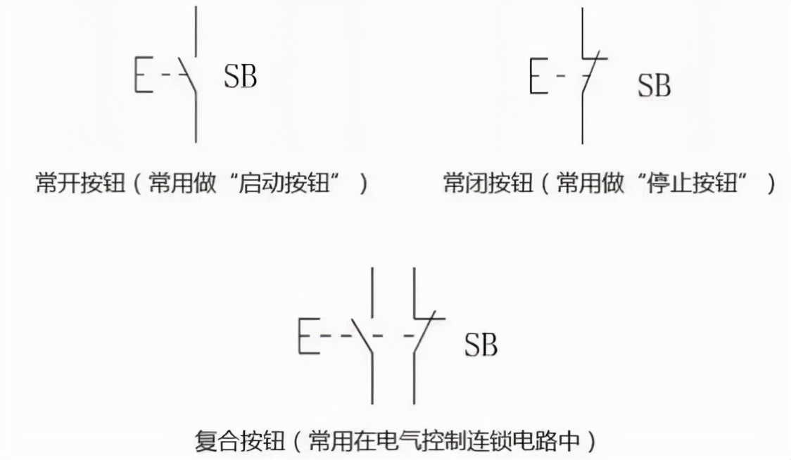 Graphical Symbols of Commonly Used Electrical Components - iNEWS